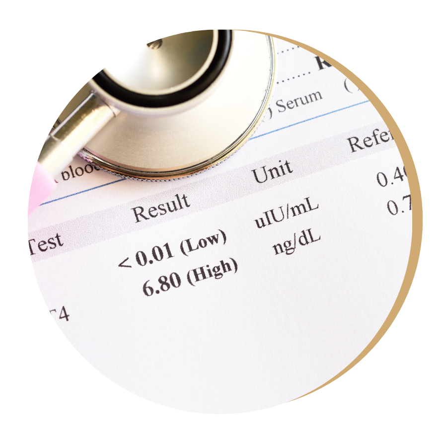 Weight Management Home Collection Test Kit – Bodidey Medical Wellness